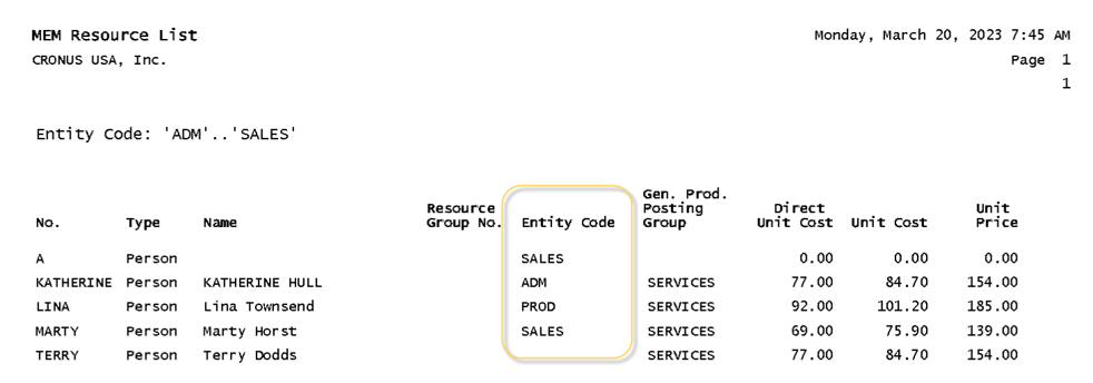 Reports for Resources